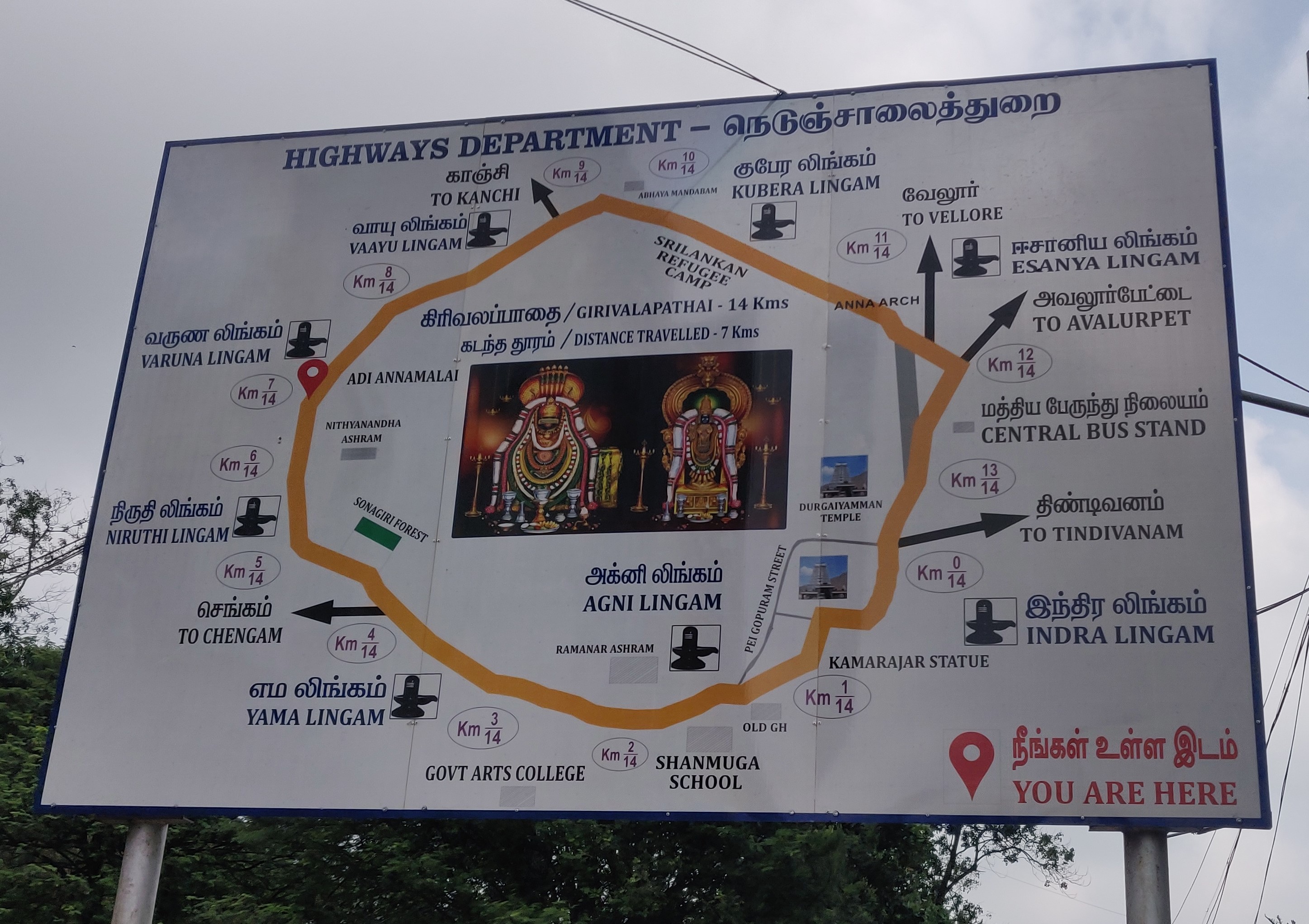 The Grace of ‘Girivalam’ – Seasons of Life!